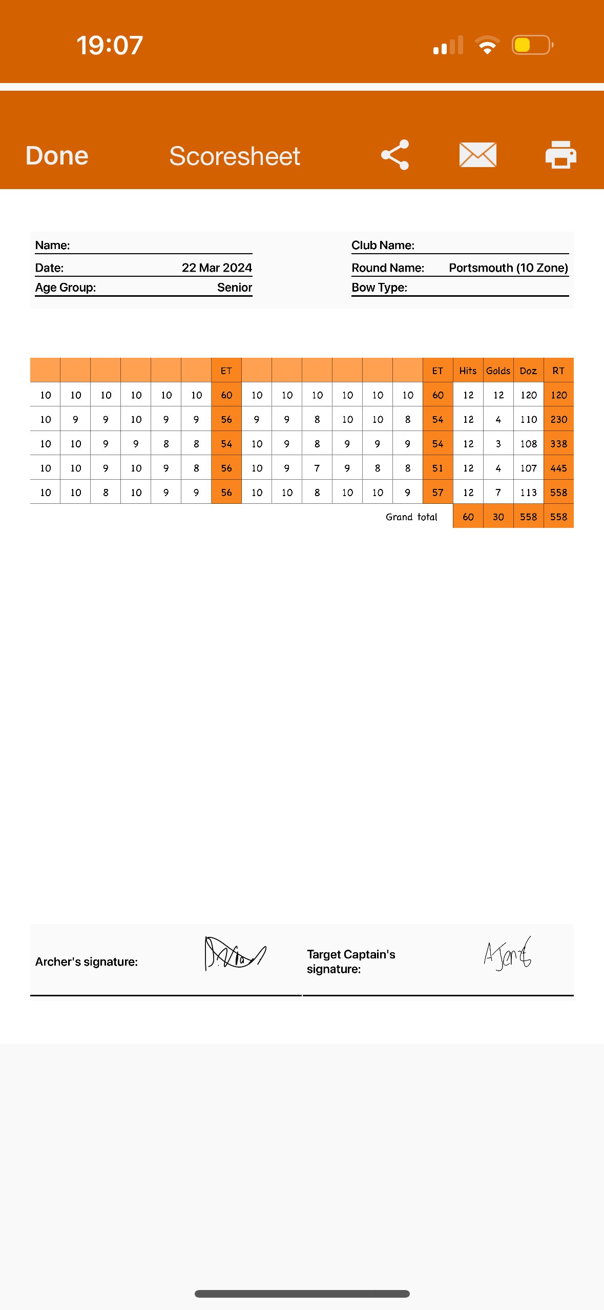 Score Details | archr